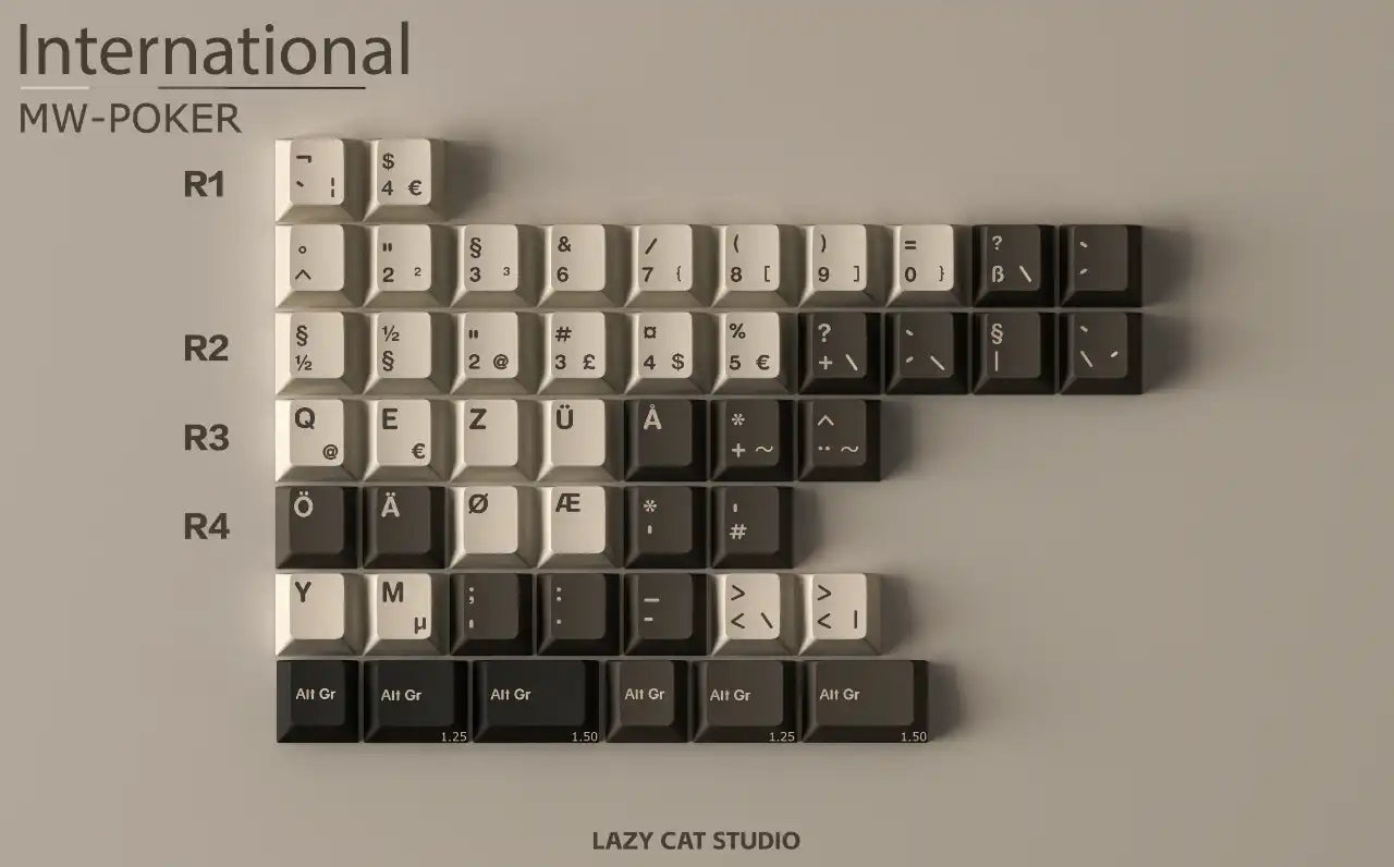 Milkyway Keys Poker Keycap Set | MechMods UK